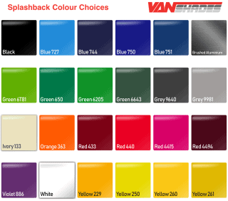 Vanshades Window Blinds fitting for Campervans